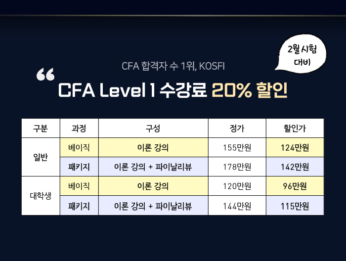 CFA Level 1 | :KOSFI_V30: